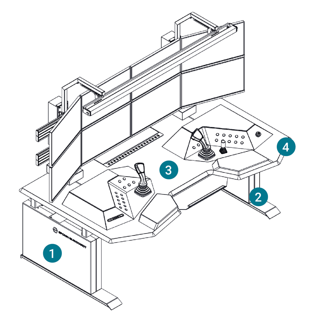 Remote control desk RCD - ASI Automatikk AS